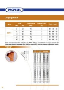 Brosur-Wavin_Lite-page-006 - PIPA HDPE , PPR , PVC