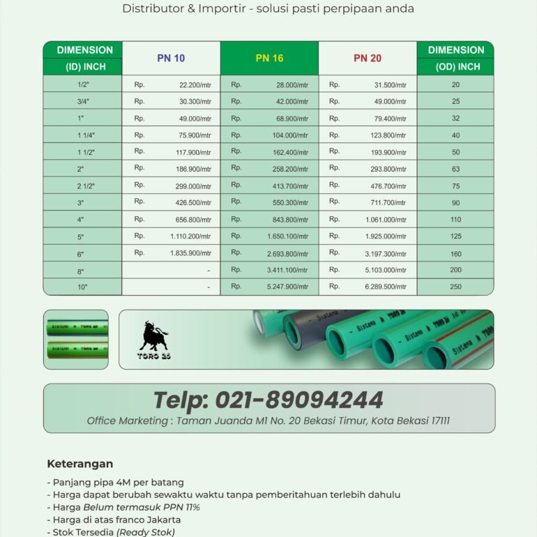 Daftar Harga PIPA PPR Terbaru 2024 - PIPA HDPE , PPR , PVC